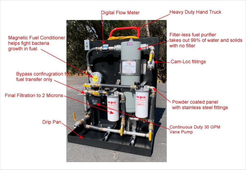 Portable Fuel Polishing & Mobile Tank Cleaning Systems | Dieselcraft