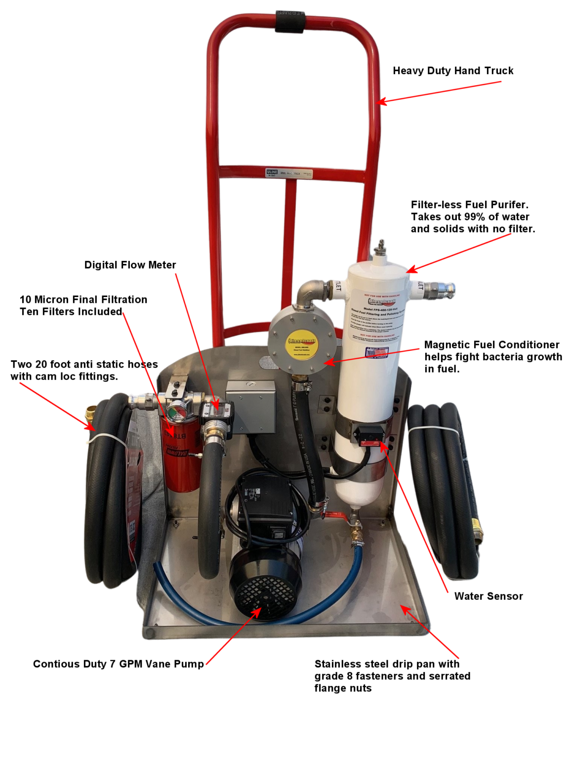 Diesel Fuel Cleaning Systems & Equipment | Dieselcraft